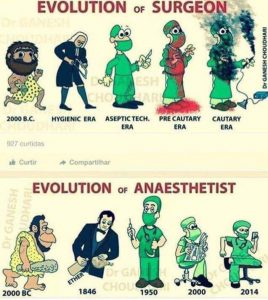 A evolução humana, em um gif animado - Asclépios